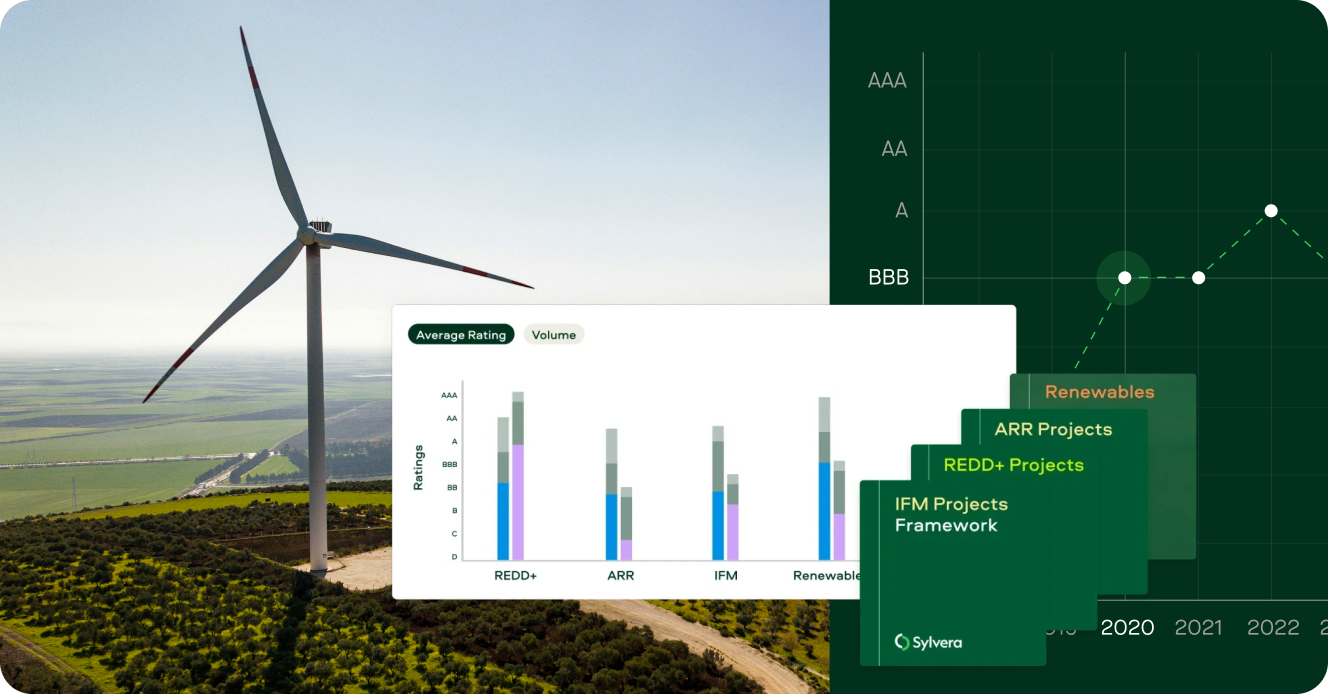 Why Decarbonisation Needs Better Carbon Data to Succeed